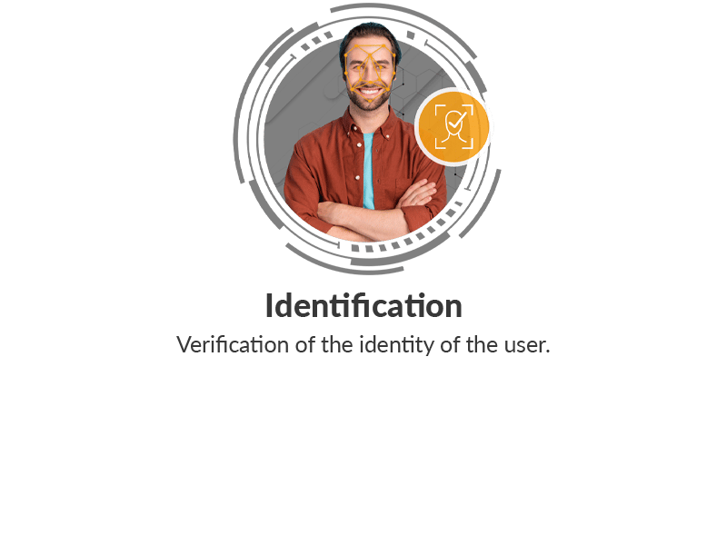 TrustCloud | We build Trust in Secure Digital Transactions