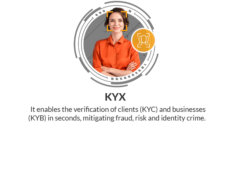 TrustCloud | We build Trust in Secure Digital Transactions